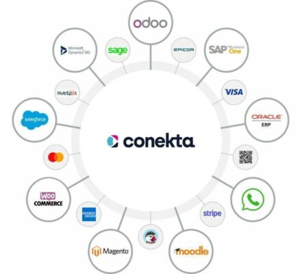 Conekta - Pasarelas de Pagos