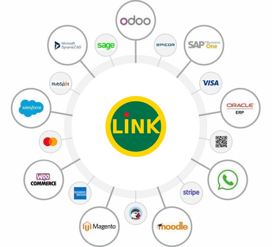 Red Link - Pasarelas de Pagos