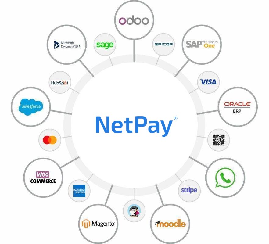 NetPay - Pasarelas de Pagos