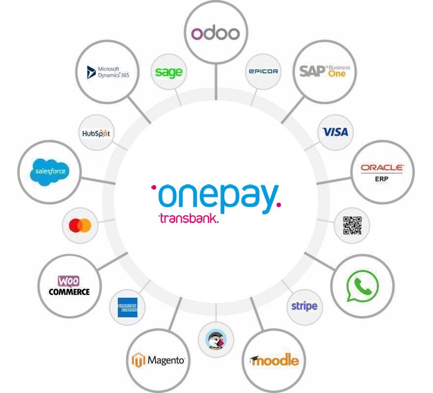 OnePay - Pasarelas de Pagos